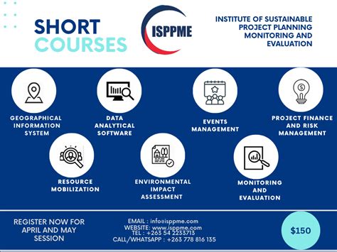 Short Courses Institute Of Sustainable Project Planning Monitoring And Evaluation