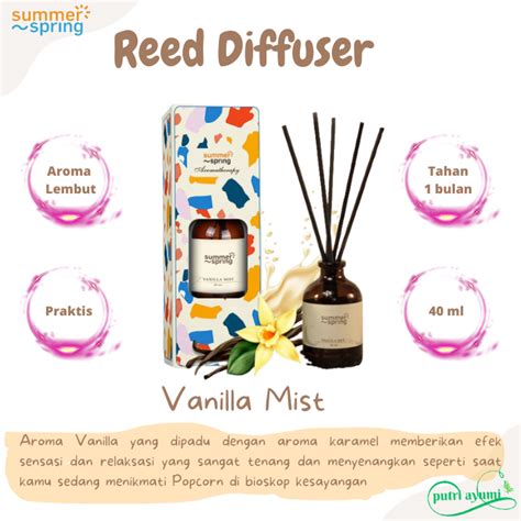 Jual Reed Diffuser Pengharum Pewangi Parfum Ruangan Kamar Ruang Kerja