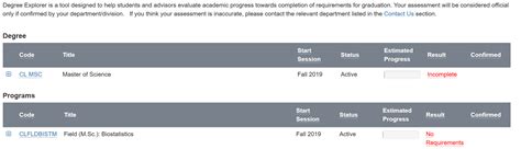Degree Explorer Not Showing My Undergrad Courses Ruoft