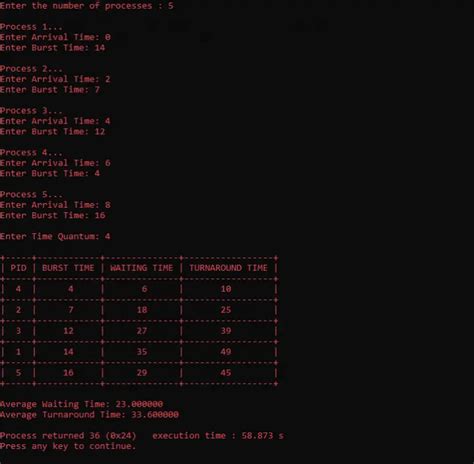 Two Level Directory Program In C Exploringbits