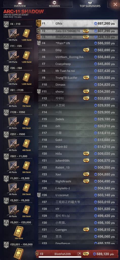At Least This Bug Produces Some Nice Visuals Rintothedead2