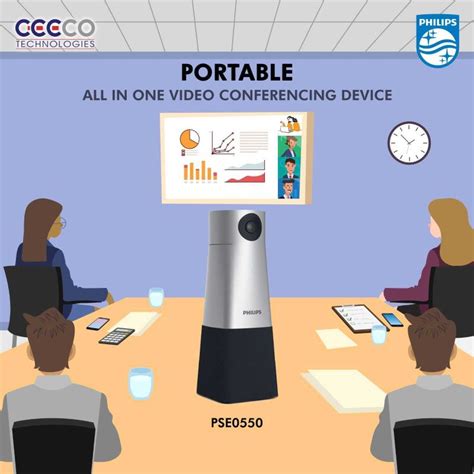 Ceeco Technologies On Linkedin Ceecotechnologies Philips Pse0550