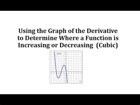 Using The Graph Of The Derivative To Determine Where A Function Is