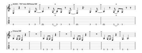Top Ten Easy Rock Guitar Songs National Guitar Academy