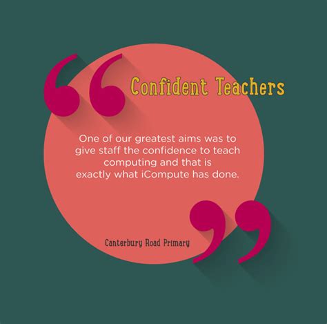 Primary Computing Schemes Of Work