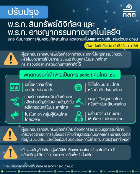 สำนักงาน กลต ก ล ต พร้อมยกระดับปิดกั้นแพลตฟอร์มสินทรัพย์ดิจิทัล