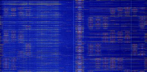 Bluetooth Signal Identification Wiki