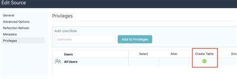 Enable Ctas And Drop Table Dremio
