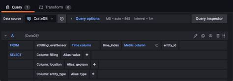 Time Series Data Ngsi Ld Smart Farm Tutorials