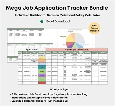 Excel Job Application Tracker Bundle With Decision Matrix Salary Calculator Excel Download