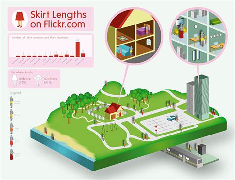 Learn Cool Adobe Illustrator Tutorials [top 100 Examples]