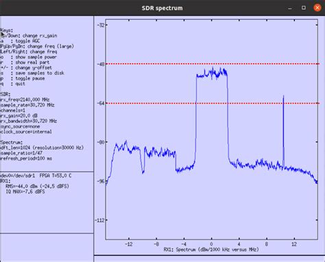 Sdr Spectrum Analyzer