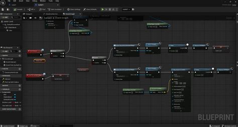 Blueprint Issue Using Interfaces Runrealengine5