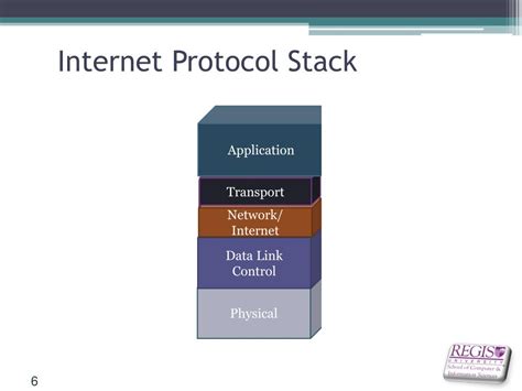 Ppt Cs Advanced Unix Class Powerpoint Presentation Free