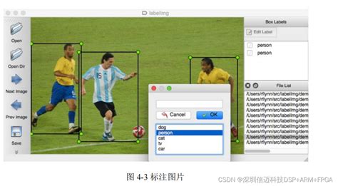 基于rk3399yolo目标检测人工智能图像系统设计rk3399 Yolo Csdn博客