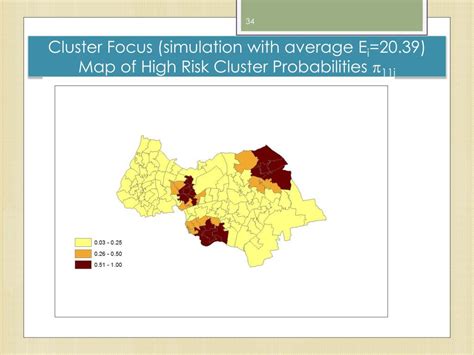 ppt measuring spatial clustering in disease patterns powerpoint