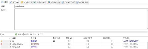 mysql（mariadb）でauto incrementをリセットする方法 知的好奇心