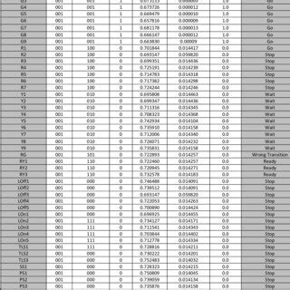 Binary Matching And Testing Results For Red DBPNN Download Scientific Diagram