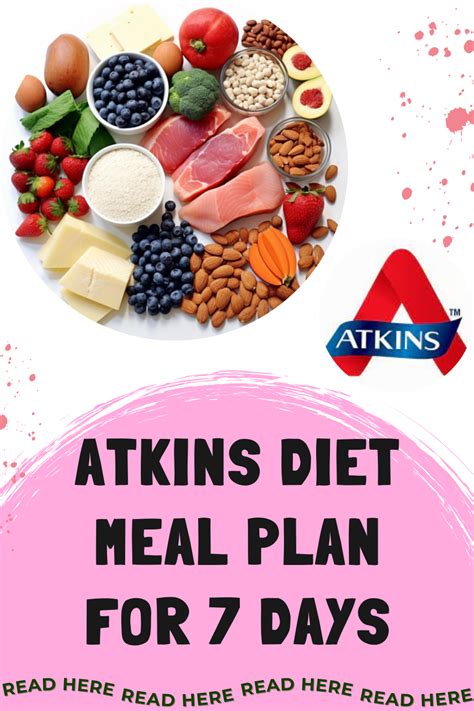 Atkins Meal Plan Artofit