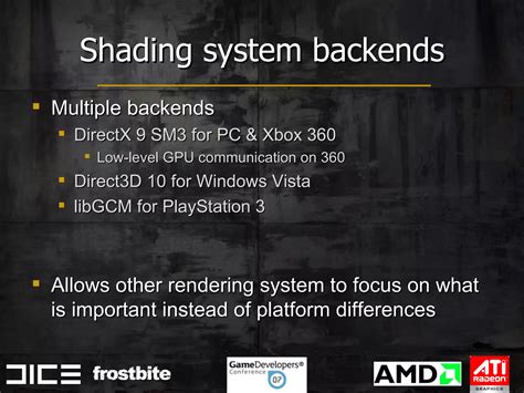 frostbite rendering architecture and real time procedural shading