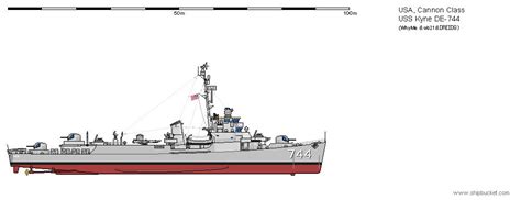 Cannon Class Destroyer Escort Fram Ii By Drethegrater On Deviantart