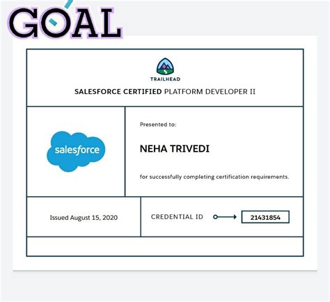 Neha Trivedi On Linkedin Salesforcecertified Pd2 Salesforceohana Salesforcedeveloper… 27