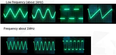 Transistor Analog Function Generator Hackaday Io