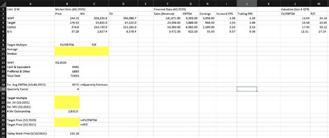 Using P E And EV EBITDA Multiple Estimate A Chegg