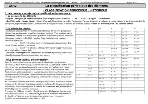 La Classification Périodique Des éléments Physique