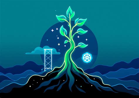 Modernizing Legacy Systems Migrating From Aws Elastic Beanstalk To Kubernetes