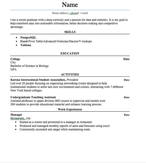 Getting Started Dataanalysis