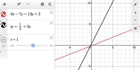 What Is Desmos In Digital Sat Test Tips To Improved Math