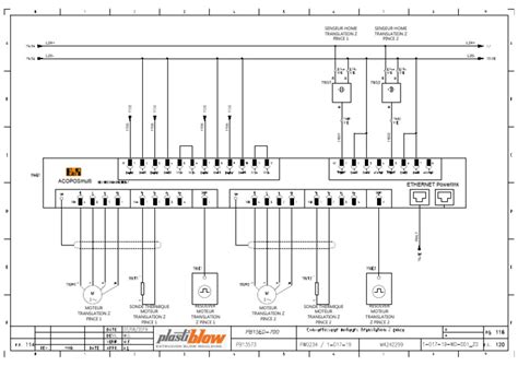 Ethernet Powerlink Acoposmulti Pdf