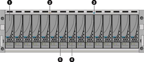 Disk Array Enclosures Dell Technologies Canada