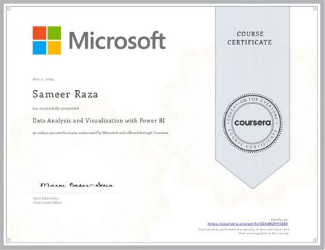 Sameer Raza On Linkedin Dataanalytics Powerbi Lifelonglearning