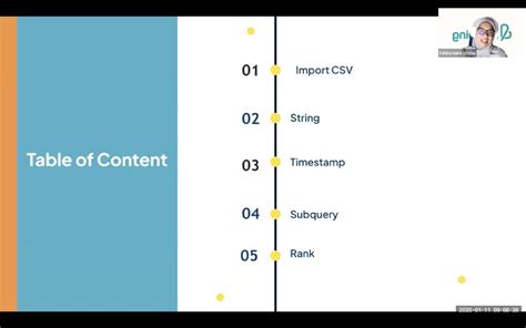 sql dataanalysis datascience bootcampjourney learningexperience zharif aminullah