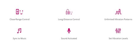 Lovense Gemini Review My Experience With These Smart Nipple Clamps