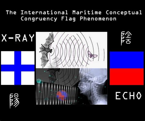 The Voice Of Vexillology Flags And Heraldry Echo And X Ray International Maritime Signal Flag The Voice Of Vexillology Flags And Heraldry Echo And X Ray International Maritime Signal Flag