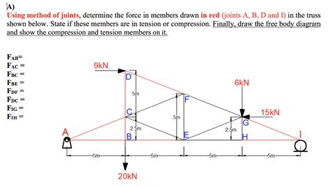 Solved A Using Method Of Joints Determine The Force In Chegg