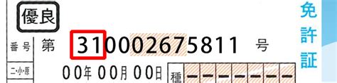 運転免許証の番号、12桁の意味。最後のひと桁でアレがわかっちゃう！【くるま問答】