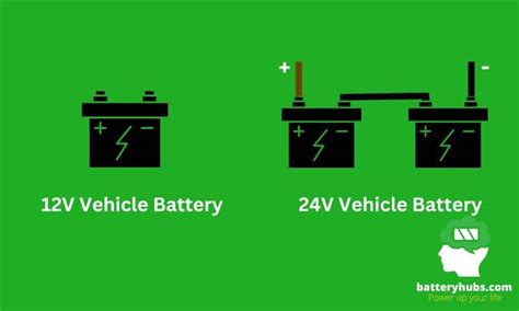 How To Jump Start 24v With 12v Battery Updated On 2023