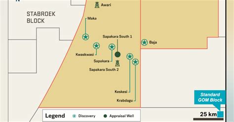 Latest Sapakara Well Offshore Suriname Indicates More Than 200 Mmbbl