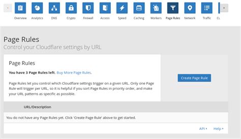 Cara Redirect Domain Di Cloudflare Jaranguda