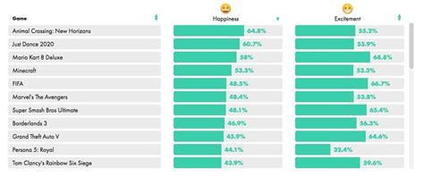 James Mcmath On Linkedin Bluemonday