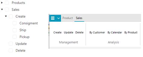 implement 5 key principles for creating effective uis—part 2