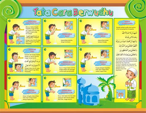 Doa Wudhu Bacaan Wudhu Dan Maknanya Doa Wudhu Lengkap Poster Hot Sexiezpix Web Porn