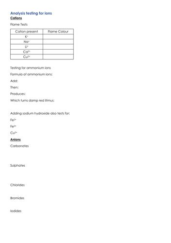 Chem Gcse Revision Worksheet Ion Tests Metals Teaching Resources
