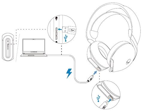 Dell Alienware Dual Mode Wireless Gaming Headset Aw720h Usage And Troubleshooting Guide Dell Us