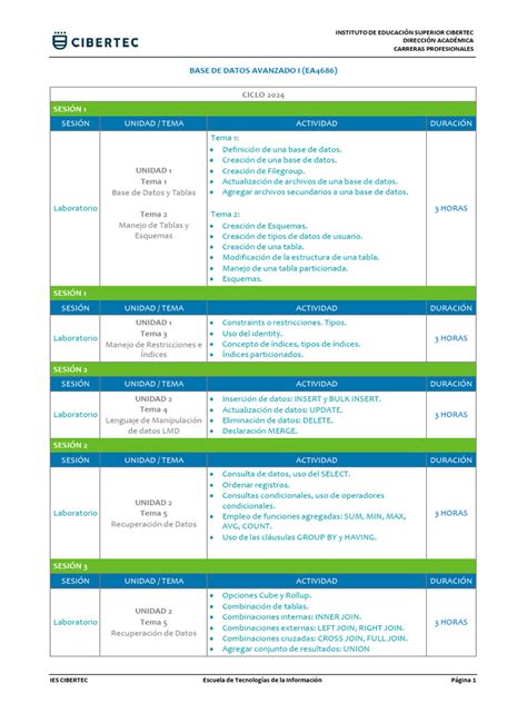 Ga 2024 01 Base De Datos Avanzado I Ea4686 Pdf Bases De Datos