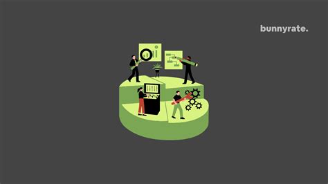 재무 지표 Operating Margin